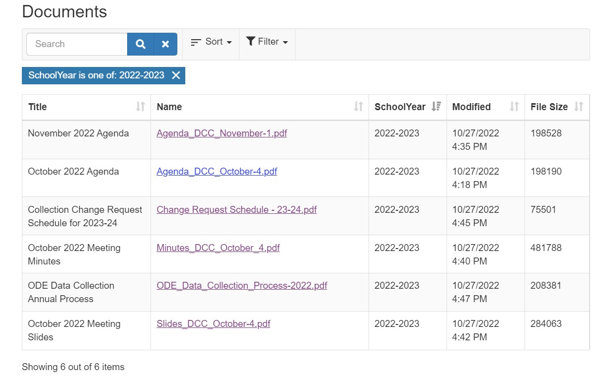 ODE District : How to search grids : About : State of Oregon